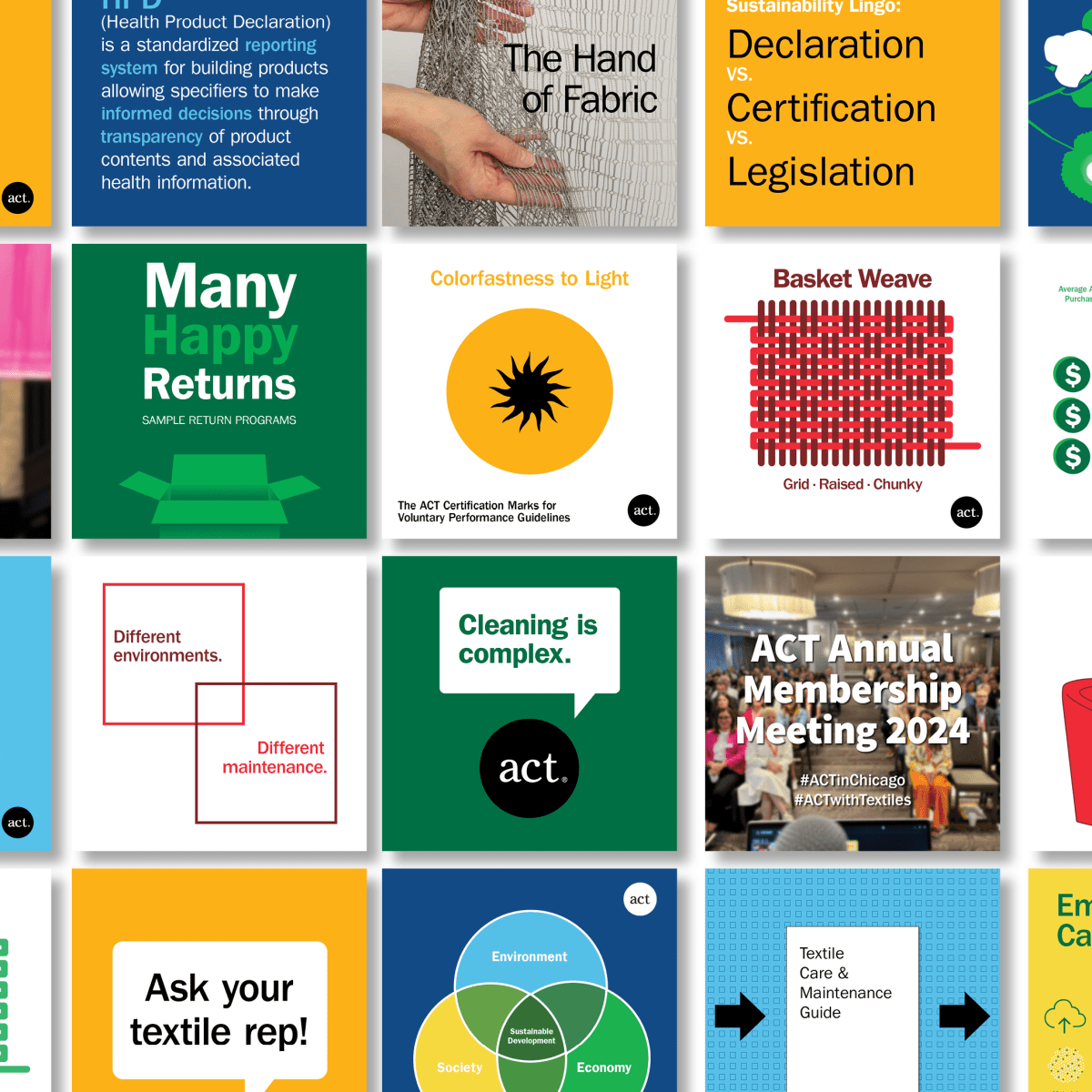 Association for Contract Textiles (ACT) | Social Media Strategy ...